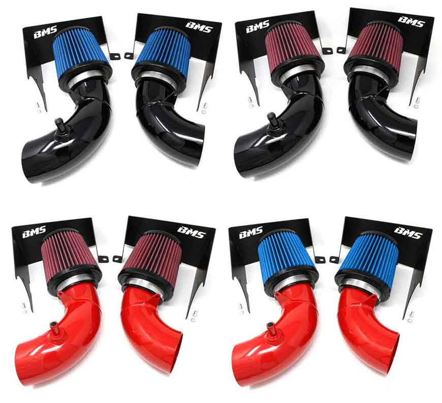 High Performance — KDM Warehouse